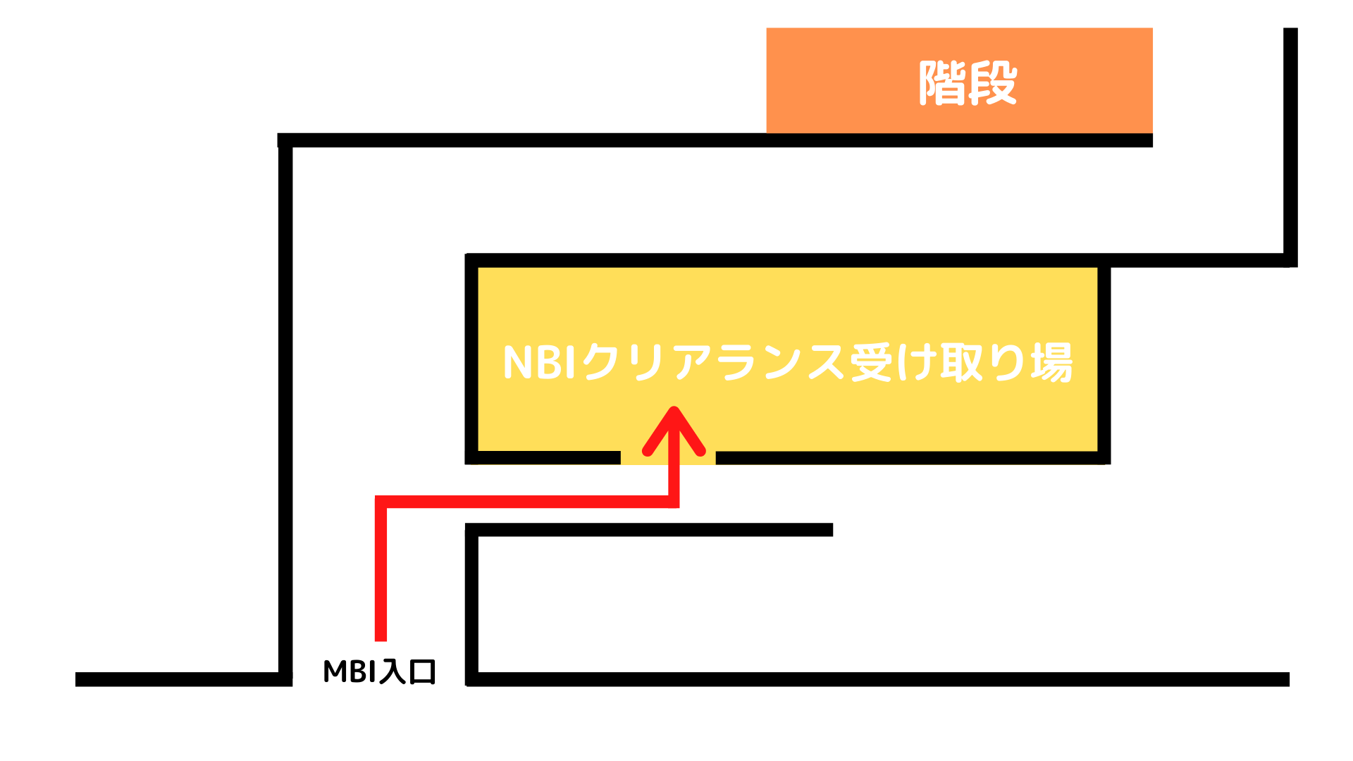 マニラでNBIクリアランスを取得する方法｜ハロハロNET